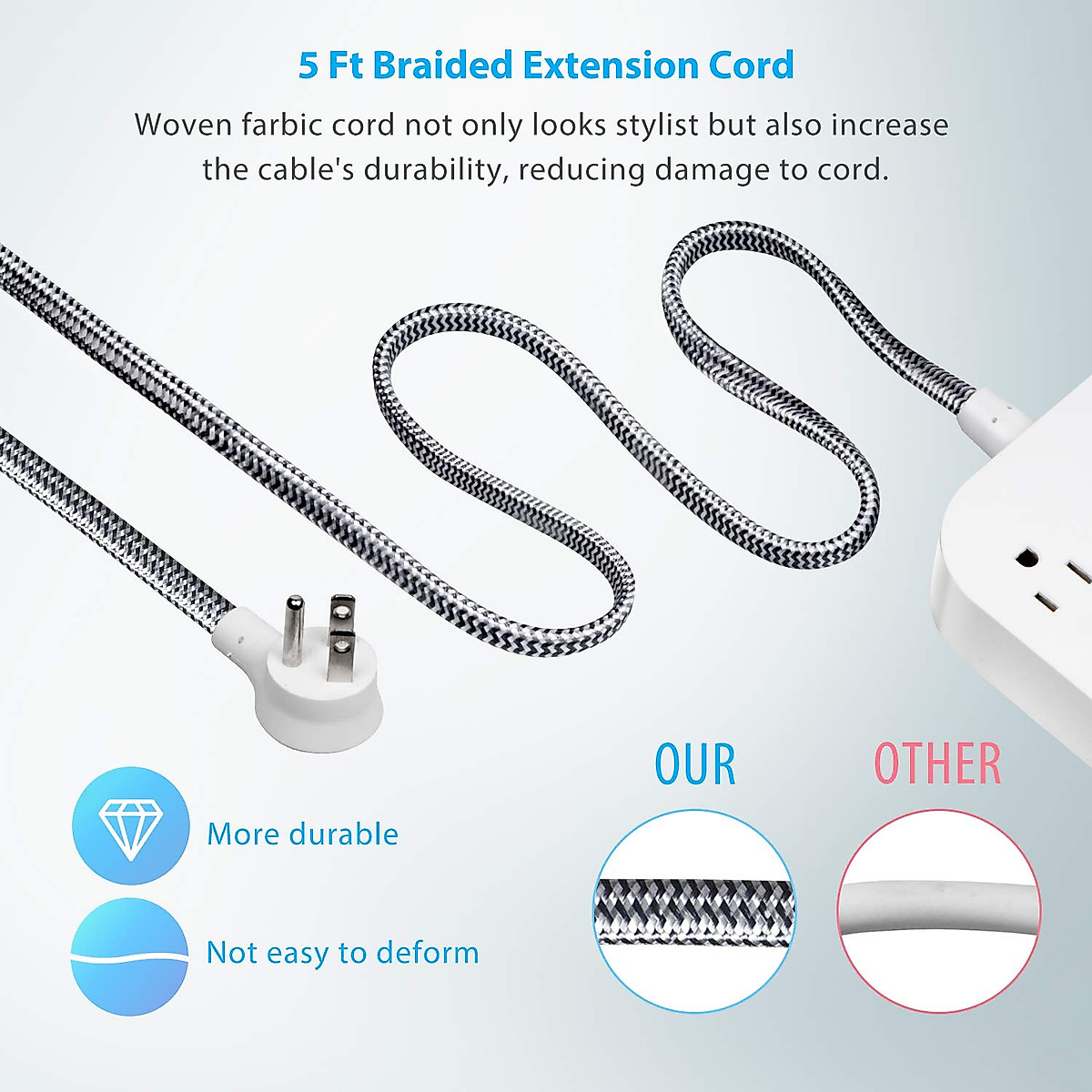 Cruise Power Strip 3 Outlets 4 USB Ports, Flat Plug, 5 Ft Extension Cord Non Surge Portector