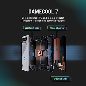 ASUS ROG Phone 7 Cell Phone, 6.78” FHD+ 2448x1080 165Hz, 6000mAh Battery, 50MP/13MP/5MP Triple Camera, 32MP Front, 16GB RAM, 512GB Storage, 5G LTE Unlocked Dual SIM, AI2205-16G512G-WH [US Version]