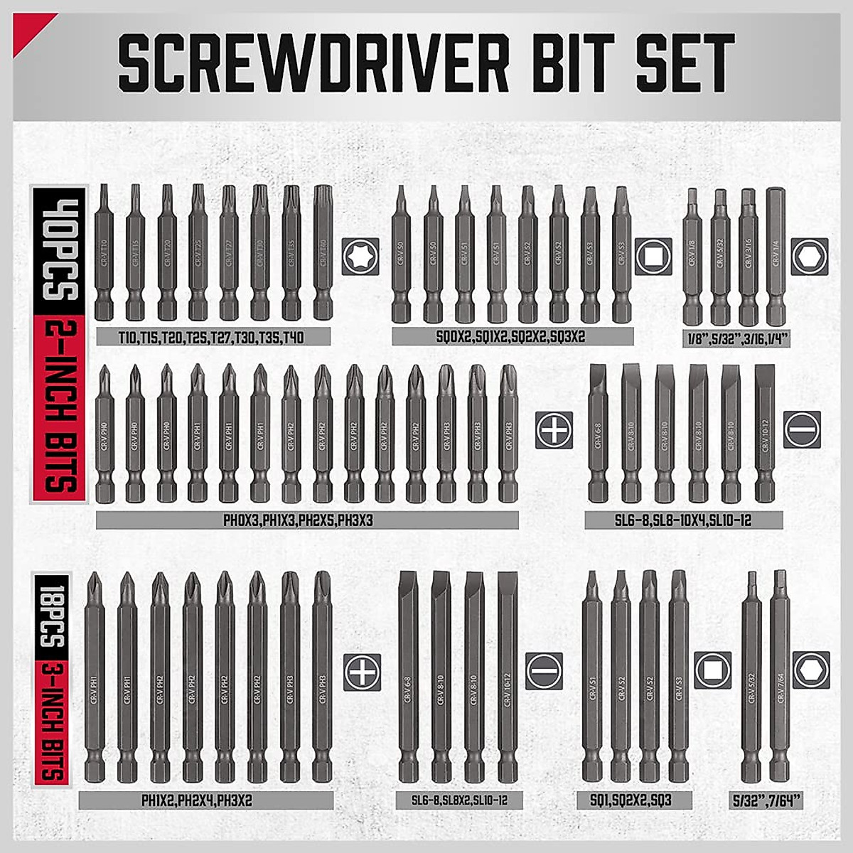 232-Piece Ultimate Screwdriver Bit Set - Security Bit Set, Screw Driver Bit Set, Magnetic Bit Set, Nut Driver, Ratchet Wrench, Bit H