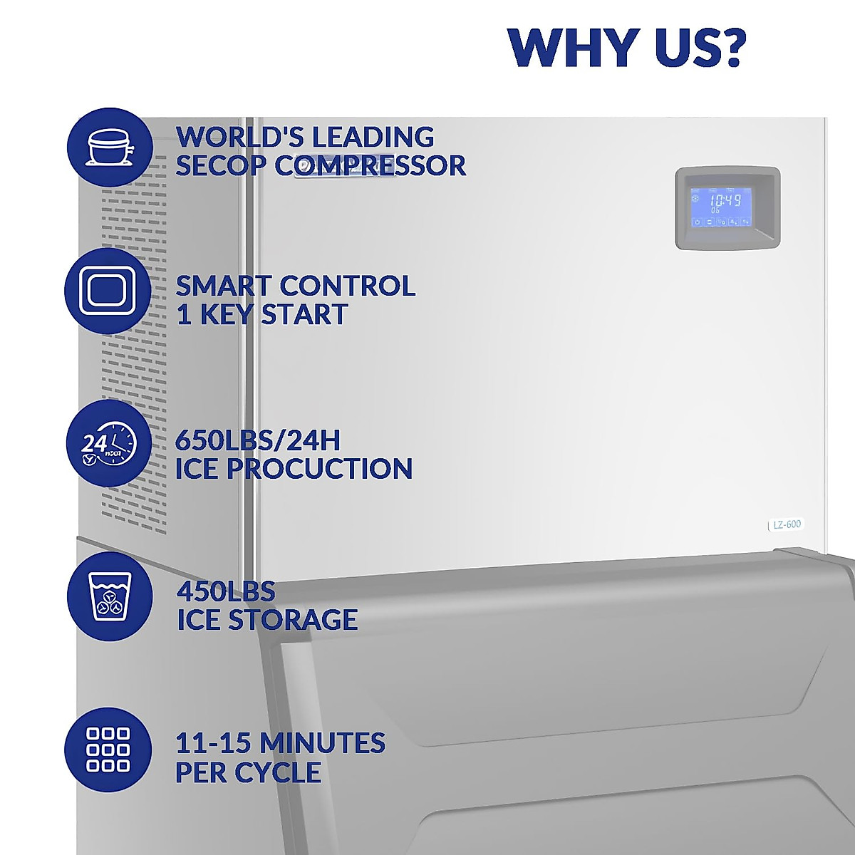 ETL Listed 29.9“ Air Cooling Commercial Ice Maker Machine,Produce 650LBS per Day with 450LBS Stroage,Powered by 1585W SECOP Compressor