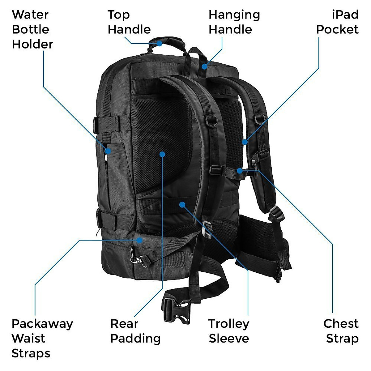 Cabin Max Metz Plus Laptop Bag Carry on Luggage Compatible 22x14x9