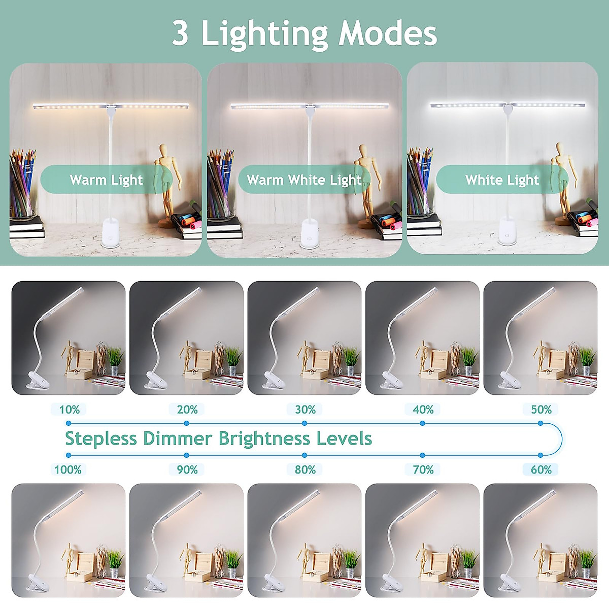 deaunbr LED Reading Light with Clip, Desk Lamp 48 LEDs 2600mAh Battery USB Rechargeable Book Lights Stepless Adjustable Brightness Eye Protection Flexible Table Lamps for Bed Headboard, Home, Office