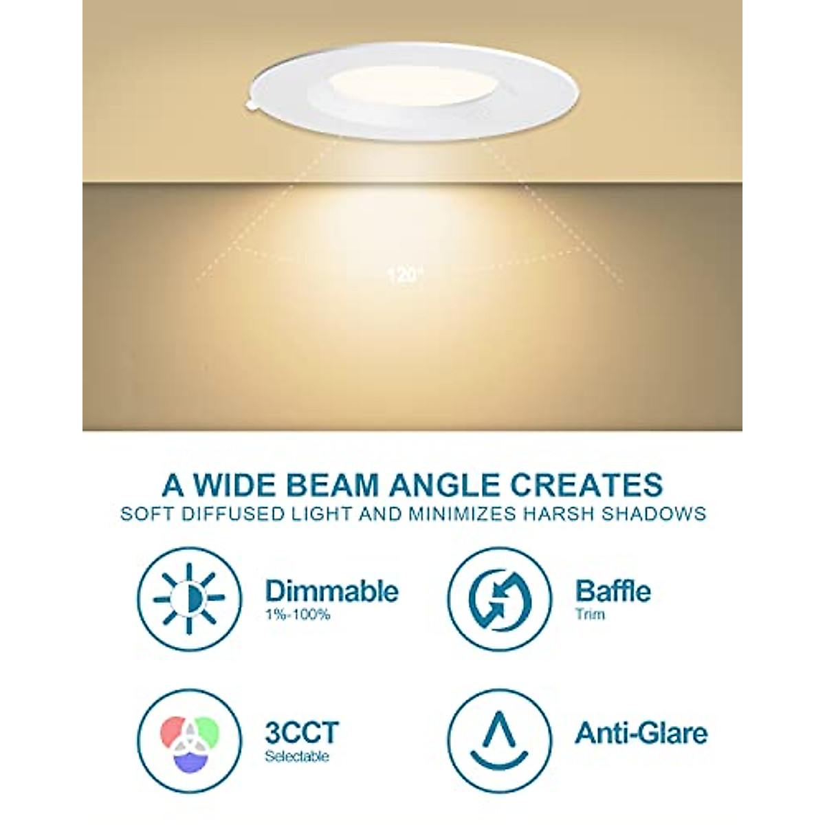 Lightdot 12 Pack 6 Inch LED Recessed with Night Light 1200LM 12W 120V Dimmable LED Downlight Lighting, 3000K/4000K/5000K Selectable Soft Sleep-Helpness LED Canless Lights - IC Rated