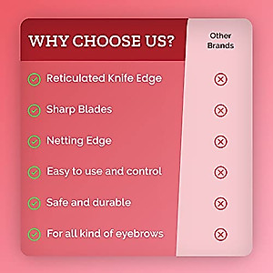 MedHelp Multipurpose Exfoliating Dermaplaning Tool for Face, Flawless Finishing Touch, Eyebrow Razor and Facial Razor for Women,With Blade Cover, 20 Count, 1 Pack of 20