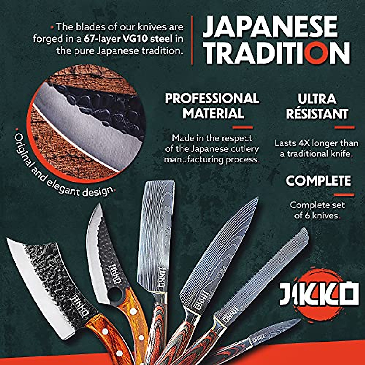 Jikko New Reinforced Carbon Steel Japanese Kitchen Knife Set – Original Series – Ultra Sharp Japanese Knife Set & Chef Knife with Mahogany & Walnut Wood Handles – Professional Chef's Knives