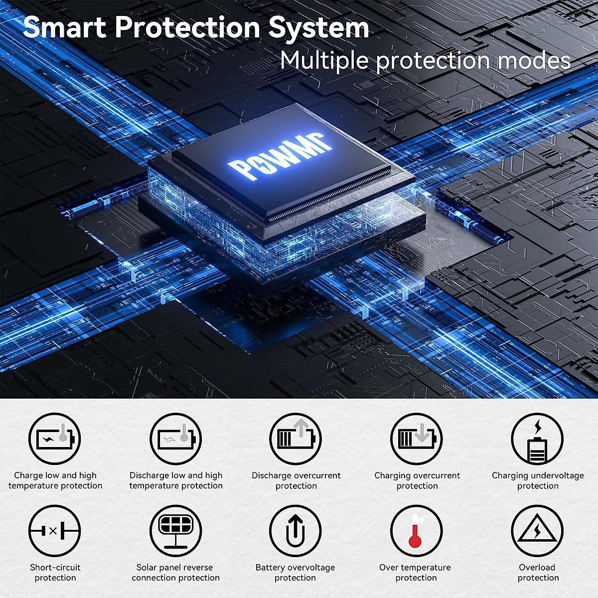 PowMr Solar hybrid Inverter 3200W 24VDC to 220-230VAC,Built in 80A MPPT Solar Charge Controller,Off-Grid Pure sine Wave Inverter,Work with 24V Lead Acid & Lithium Battery,Solar Power Utility Generator