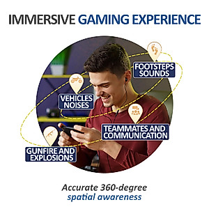 UliX RIDER USB C Headphones, 5 Years Warranty, Magnetic USB-C Earbuds for iPhone 15 Pro Max Plus Samsung Galaxy S23 Ultra S22 S21 FE S20 Z Flip 3 Fold 4 A53 A54, USB Type C Earphones for iPad Pro