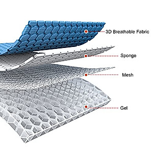 Gooeap Seat Cushion Car Office Chair Cooling Gel Seat Cushion- Memory Foam Gel-Enhanced, Ergonomically & Large Designed Pillow for Sciatica, Tailbone, Coccyx Back Pain,for Office Chair, Wheelchair,Car