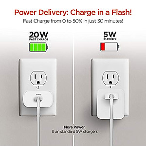 HyperGear 20W USB-C PD Wall Charger [ETL Certified] Compatible with iPhone 14/13/12/11/Pro/Pro Max, Galaxy S23/S22/S21 Note 20 5G & More [White] 15389