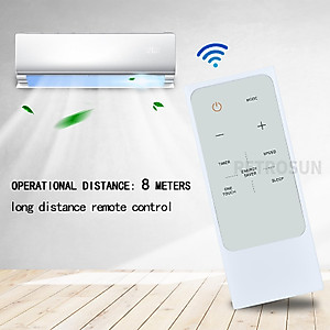 New Replacement Remote Control Compatible for Midea Window Air Conditioner RG15A(B)/B RG15A(B)/E RG15A(B)/F GE RAC-WK0511CMU RAC-WK0611CRU RAC-WK0811ESCWU RAC-WK1011ESCWU RAC-WK1211ESCWU RAC-WK1511ESC