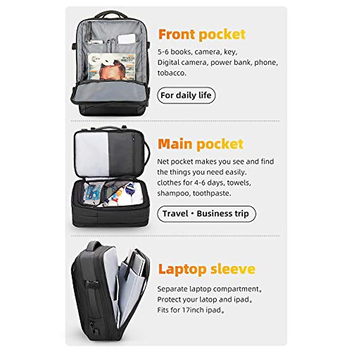 Laptop Backpack,Mark Ryden 17.3 inch Carry-on Business Backpack Men, Laptop bag with USB Charging Port, Waterproof,Hand Luggage Backpack For Men(Expandable 26L-40L)