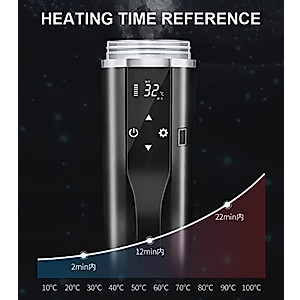 24V/12V Travel Electric Kettle for Car/Truck, 480ml Car Heating Mug with Anti-Spill Lid, Leakproof, 304 Stainless Steel Liner Portable Coffee Tea Cup Up to 100℃ Variable Temp Control Thermos