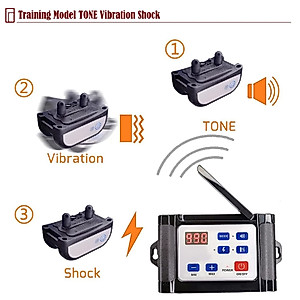 Wireless Dog Fence, 2023 Pet Boundary Containment System, Dogs Training Collar with Adjustable Boundary Container Range, Rechargeable, Safe Effective No Randomly Over Correction, for All Dogs,for3dogs