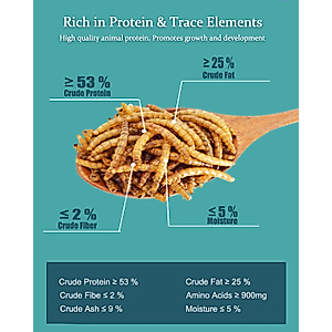 Reptile Food Dried Mealworms Pet Worms Food for Bearded Dragon, Lizard, Turtles, Chameleon, Monitor, Frog, Sugar Glider, Chickens, Birds, Hamsters and Hedgehogs (3.5 OZ)