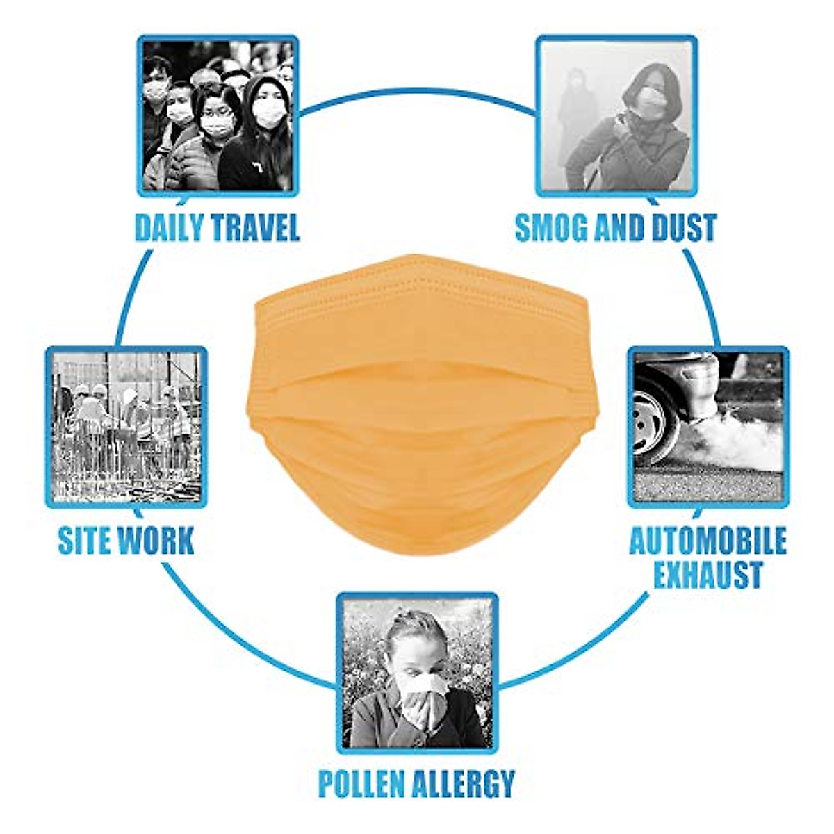 50 PCS Orange Disposable Face Masks 3-Ply Filter Earloop Mouth Cover, Face Mask (Orange)