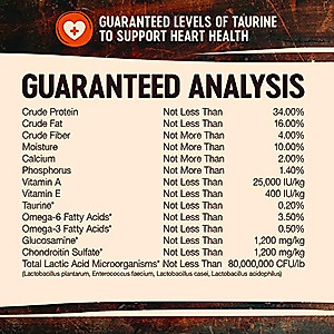 Wellness CORE Grain-Free High-Protein Dry Dog Food, Made in USA with Real Meat & Natural Ingredients, All Breeds, Adult Dogs (Turkey & Chicken, 26-lb) With Nutrients for Immune, Skin, & Coat Support