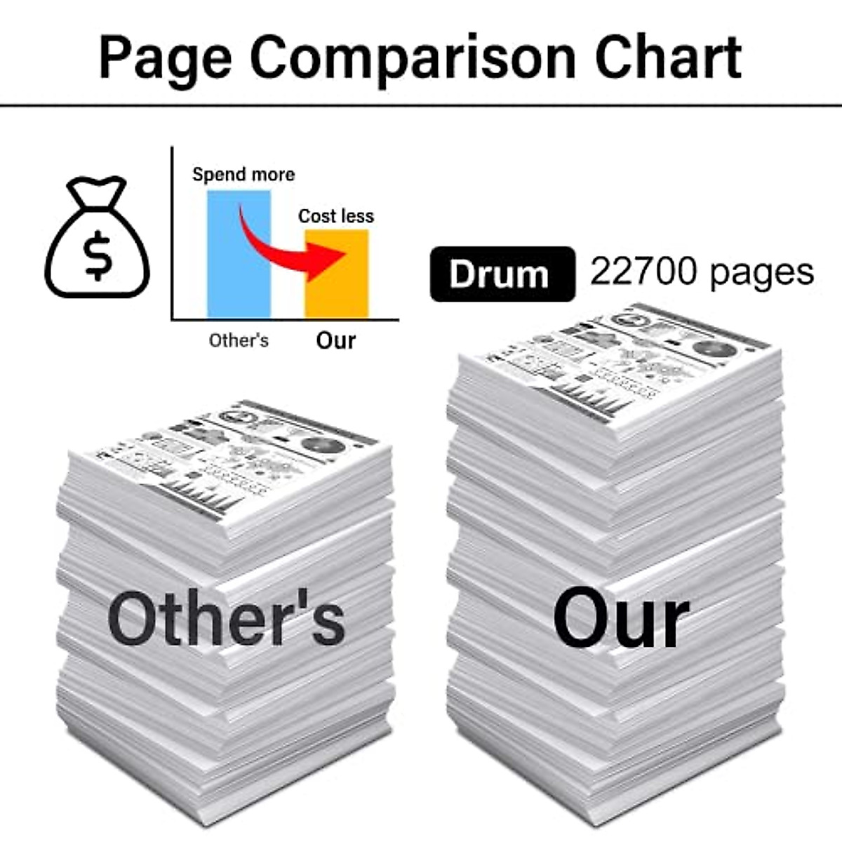 [Black,2-Pack] Compatible DR-400 DR400 Drum Unit Replacement for Brother DCP-1200 1400 HL-1230 1240 1250 1270N 1435 1440 1450 1470N MFC-8300 8500 8600 8700 9600 9700 9800 P2500 Printer
