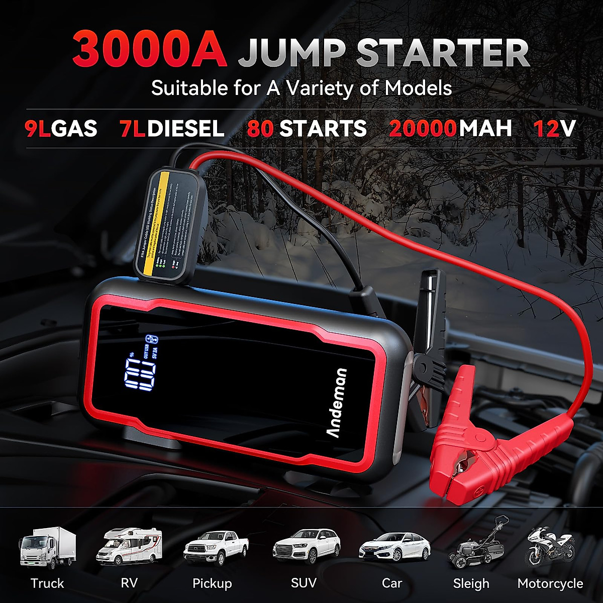 Andeman Car Jump Starter 3000A Peak 20000mAh (Start 9L Gas Engine or up to 7L Diesel Engine) Battery Charger Automotive, 12V Car Jumper, Power Bank Power Pack with Quick Charge Type-C Ports, Red