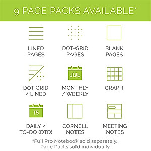Rocketbook Pro Meeting Notes Page Pack | Scannable Pro Pages for Note Taking - Write, Scan, Erase, Reuse | 20 Sheets | Executive Size: 6 in x 8.8 in