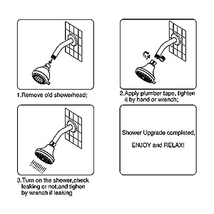 High Presssure Shower head, Premium Chrome Bathroom Fixed Showerhead, 5 Spray Settings Showerheads for Low Water Flow- Excellent Shower Head Replacement for Luxury Shower Experience