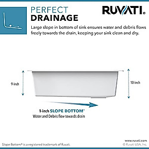 Ruvati 32 x 19 inch Undermount Granite Composite Single Bowl Kitchen Sink - Arctic White - RVG2033WH