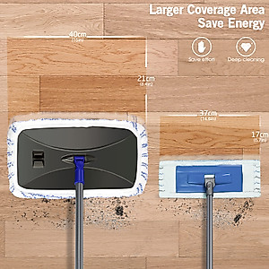 MASTERTOP Large Microfiber Mop - Microfiber Mop Floor Cleaning System, 16x8.4“ Flat Mop, Dust Mop, Hardwood Floor Mop, Washable, 360 Degree, 5 Microfiber Mop Replacement Pad, 1 Cleaning Scraper