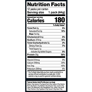 Vega Sport Premium Vegan Protein Powder, Chocolate - 30g Plant Based Protein, 5g BCAAs, Low Carb, Keto, Dairy Free, Gluten Free, Pea Protein for Women & Men, 12 x 1.6 oz Sachets (Packaging May Vary)