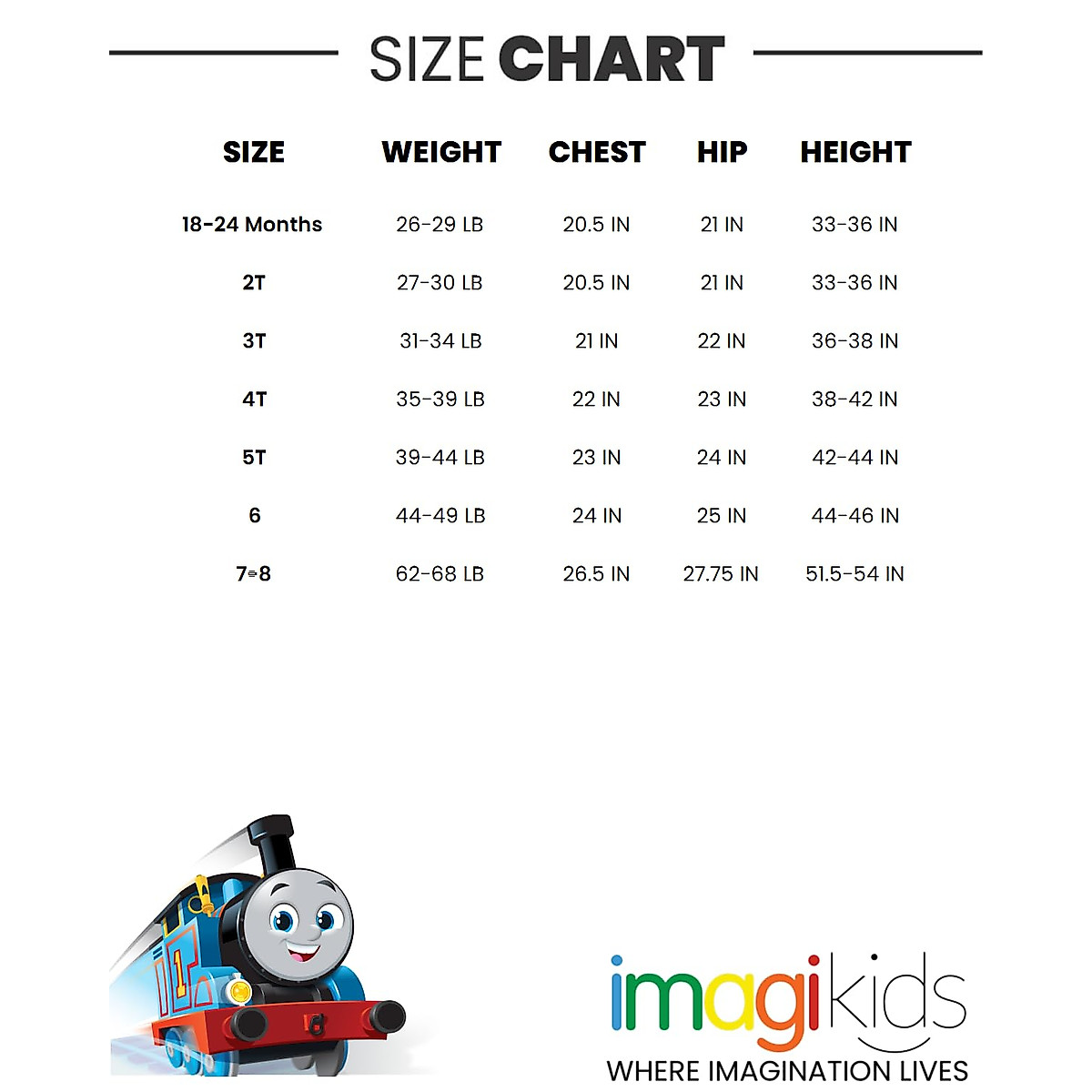 Thomas the Tank Engine & Friends Little Boys Fleece Pullover Hoodie and Pants Set Blue/Gray 7-8