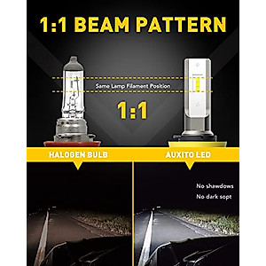 AUXITO H11/H8/H16 LED Fog Light Bulbs or DRL, 6000 Lumens 6500K Cool White Light, 300% Brightness, CSP LED Chips Fog Lamps Replacement for Cars, Play and Plug (Pack of 2)