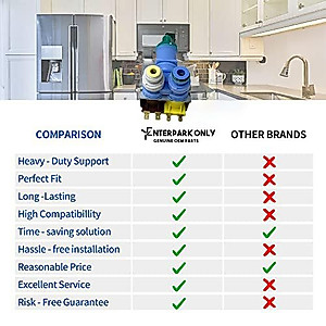 (WP12544124 Valve Enterpark) WP12544124 (IMV-124, K-77198) New Robertshaw Produced for Whirlpool Refrigerator Water Valve Replacement Part WP12544124 AP6005465 PS11738514 12544118…
