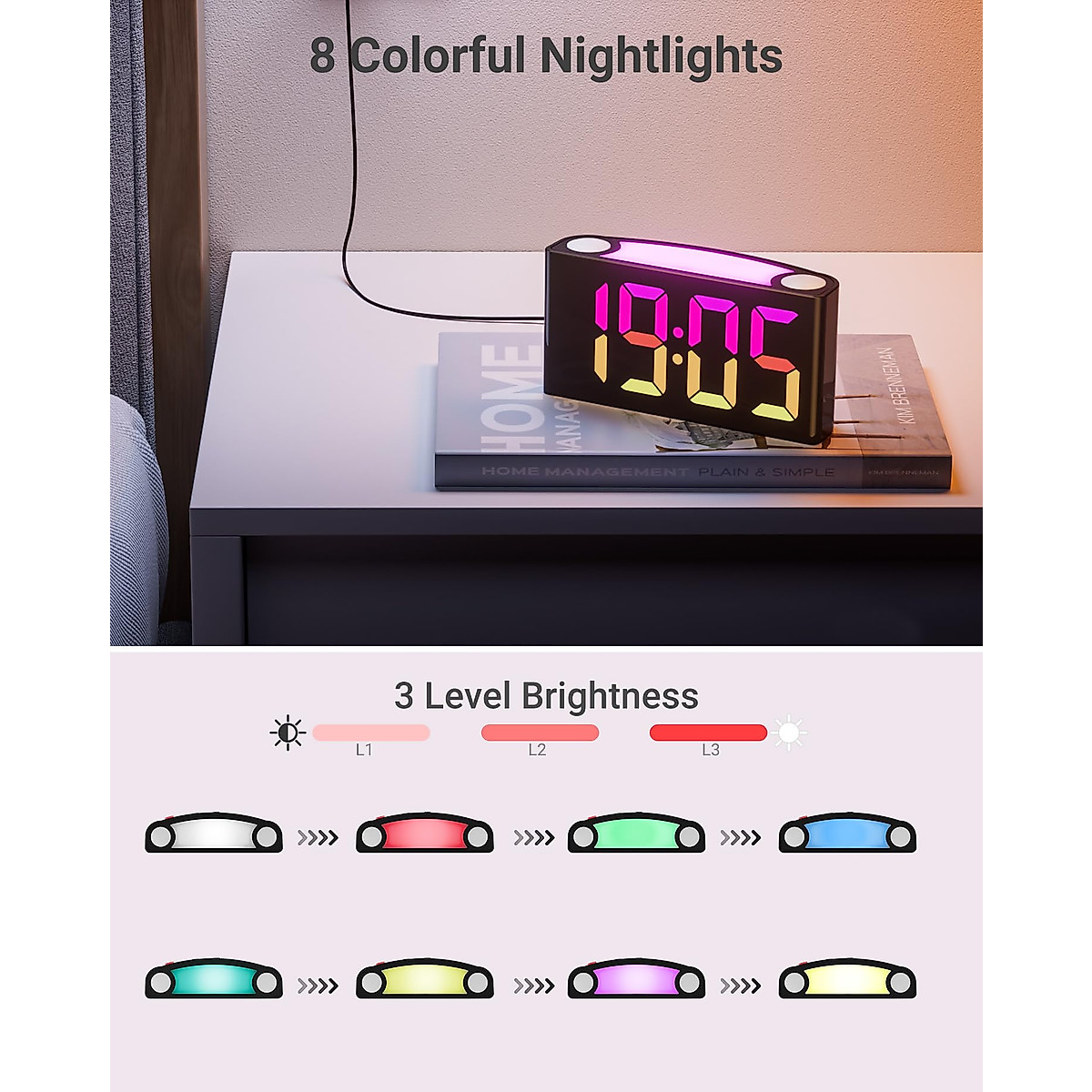 ROCAM Alarm Clocks for Bedrooms Kids Seniors Digital Loud Alarm Clock with Large Display Bold Numbers, Simple Led Alarm Clock with Night Light, USB Ports, 0-100% Dimmer