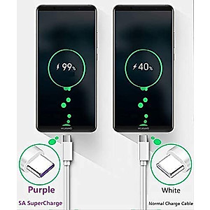 Super Charging Cable Replacement for Huawei P30 Pro 5A Supercharge USB Type C Cable, 6.6FT Super Fast Charge Type-C Cable for Huawei P20 Pro, Mate 20 Pro, Mate 10, P10 Plus, Mate 20 (6.6FT 2 Packs)