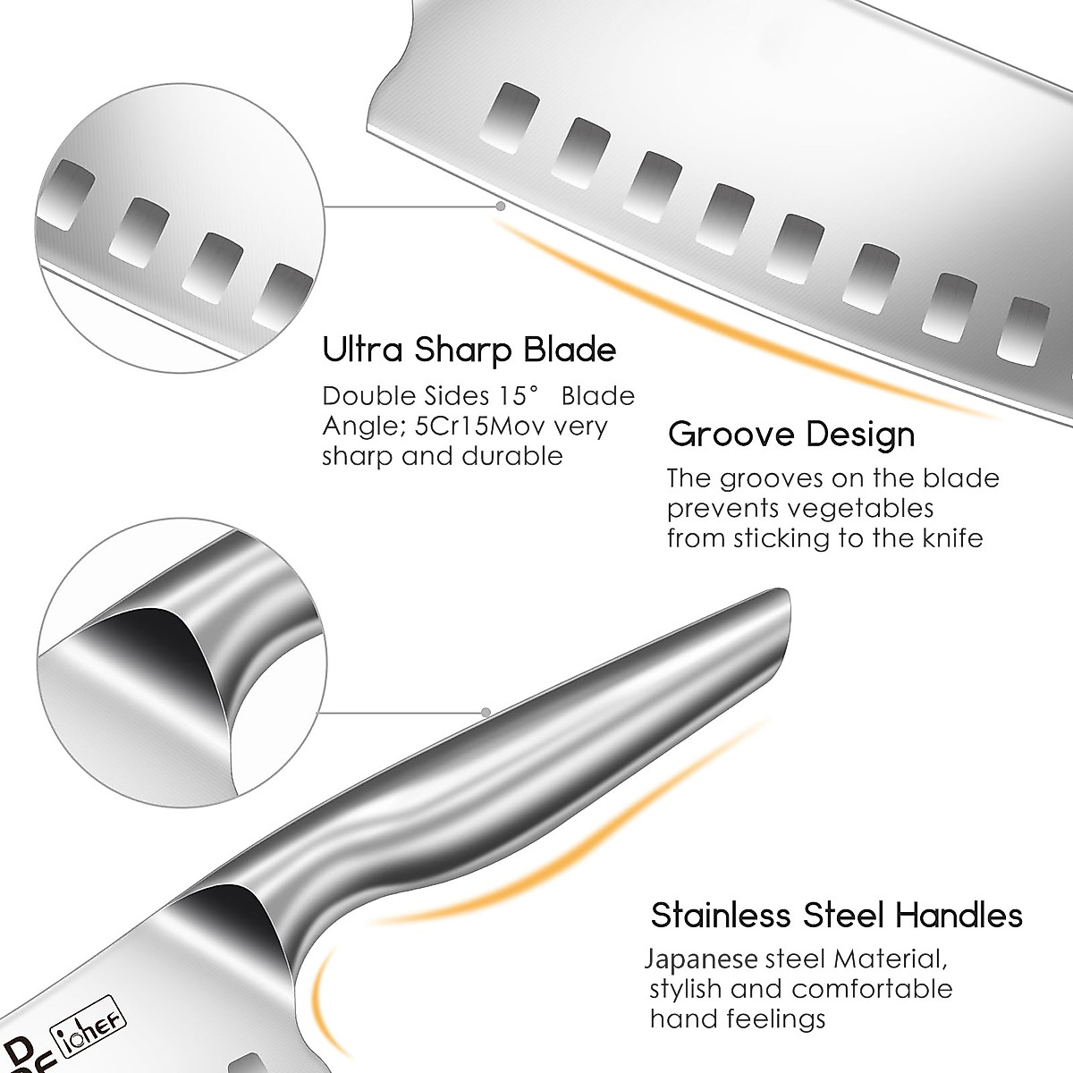 DDF iohEF Kitchen Knife Set, 4 Piece Professional Ultra Sharp Knives Set, Japanese High Carbon Stainless Steel Chef Knife Set for Home and Kitchen