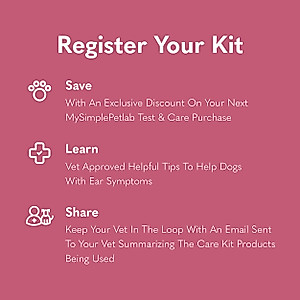 MySimplePetLab Ear Care Dog Kit I Medicated Tris Flush Dog Ear Cleaner I Infection Treatment with Ketoconazole I Hydrocortisone Drops I Comfort for Smelly, Itchy, Or Sore Ears