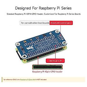 Waveshare Environment Sensor HAT, Compatible with Raspberry Pi 5/4B/3B/Zero/Zero W/Zero 2W/Pico/Pico W/Pico WH, I2C Bus with Rich Onboard Resources Including Ambient Light Sensor VOC Sensor