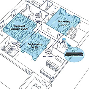 TRENDnet 28-Port Gigabit Web Smart PoE+ Switch, 24 x Gigabit Ports, 4 x Shared Gigabit Ports (RJ-45 or SFP), 185W PoE Budget, 56Gbps Switching Capacity, Lifetime Protection, Black, TPE-2840WS