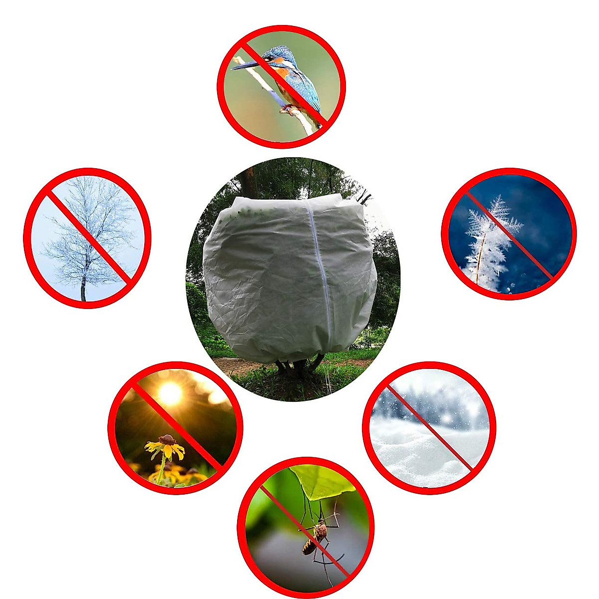 Gardaner Plant Covers Freeze Protection & Plant Frost Blanket - 2.5 oz/yd² 85 X 75 inch for Winter Cold Weather, Reusable Shrub Jacket Covers with Zipper & Drawstring