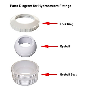 ATIE Pool Spa Directional Flow Hydrostream Return Jet Fitting SP1419D with Adjustable 3/4" Opening Rotating Eyeball for Hayward SP1419D (2 Pack)