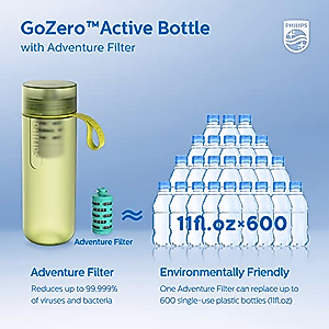 PHILIPS Water GoZero Active BPA-Free Water Bottle with River/Lake/Spring Water Filter for Hiking Camping, Sport Squeeze Water Bottle, Lightweight, Blue, 20 oz with Adventure Filter, Green