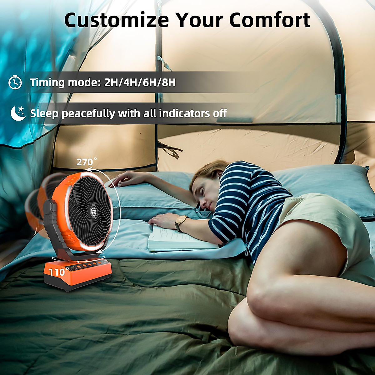 PANERGY Camping Fan with Light, 20000mAh Rechargeable Battery, Auto-Oscillating, Remote for Tent, Travel, Power Outage, Jobsite,Charger Adapter Included, 8 inch, Orange