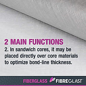 Fibre Glast Ultra Lightweight Fiberglass Veil Cloth – Sheer Sandable Surface Coat for Air, Car, Auto, Boat, Marine Repairs – Continuous Strand Mat – Resin & Gel Coat Compatible, 3 Yards – Made in USA