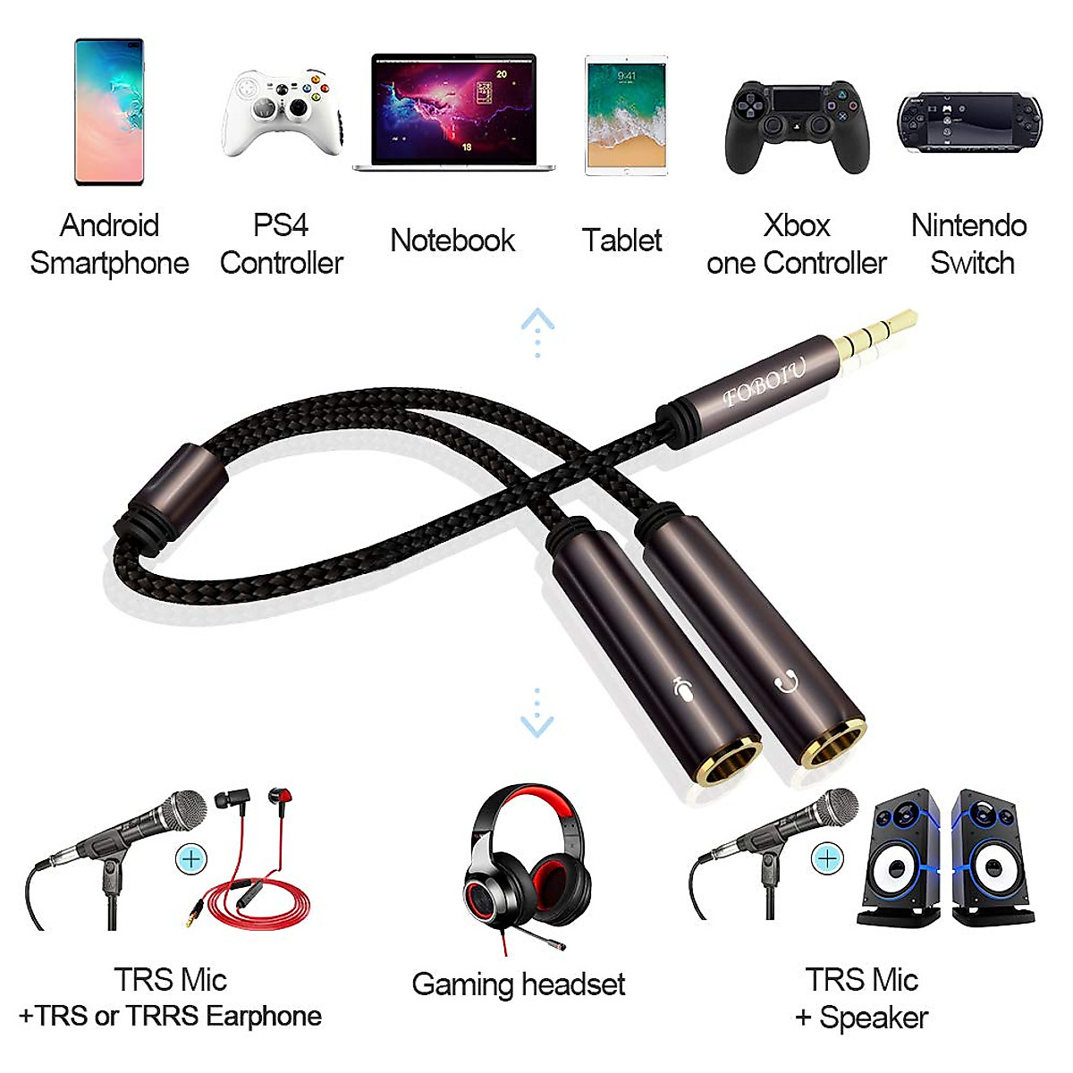 Foboiu 2 Pack Headphone Splitter Adapter, Headset Splitter Separate Headphones and Mic Jack, 3.5mm Splitter for PS4, PS5, Xbox One, Laptop, PC Gaming Headset, Tablet, Smartphone, Switch