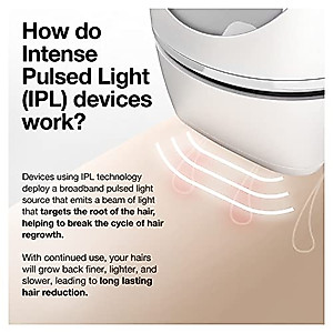 Braun IPL Long-lasting Hair Removal System for Women and Men, NEW Silk Expert Pro 3 PL3221, Head-to-toe Usage, for Body & Face, Alternative to Salon Laser Hair Removal, With 3 Extra Caps