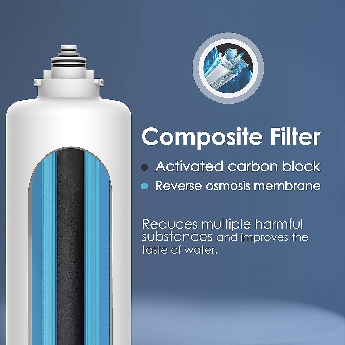 Waterdrop WD-G2MRO Filter, Replacement for WD-G2-W, WD-G2-B Reverse Osmosis System, 2-year Lifetime, Reduce PFAS