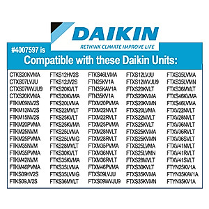 Daikin Industries 4007597 Mini Split Filter 2-PackQ