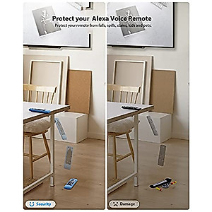 Fire TV Stick Remote Cover [2 Pack] 2021 Release, Latest Alexa Voice Remote Case, Stouchi Firestick Remote Cover Silicone Protective Sleeves with Lanyard (Green & Sky Blue)