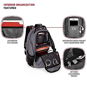 SwissGear 1900 Scansmart TSA 17-Inch Laptop Backpack, Gray Heather