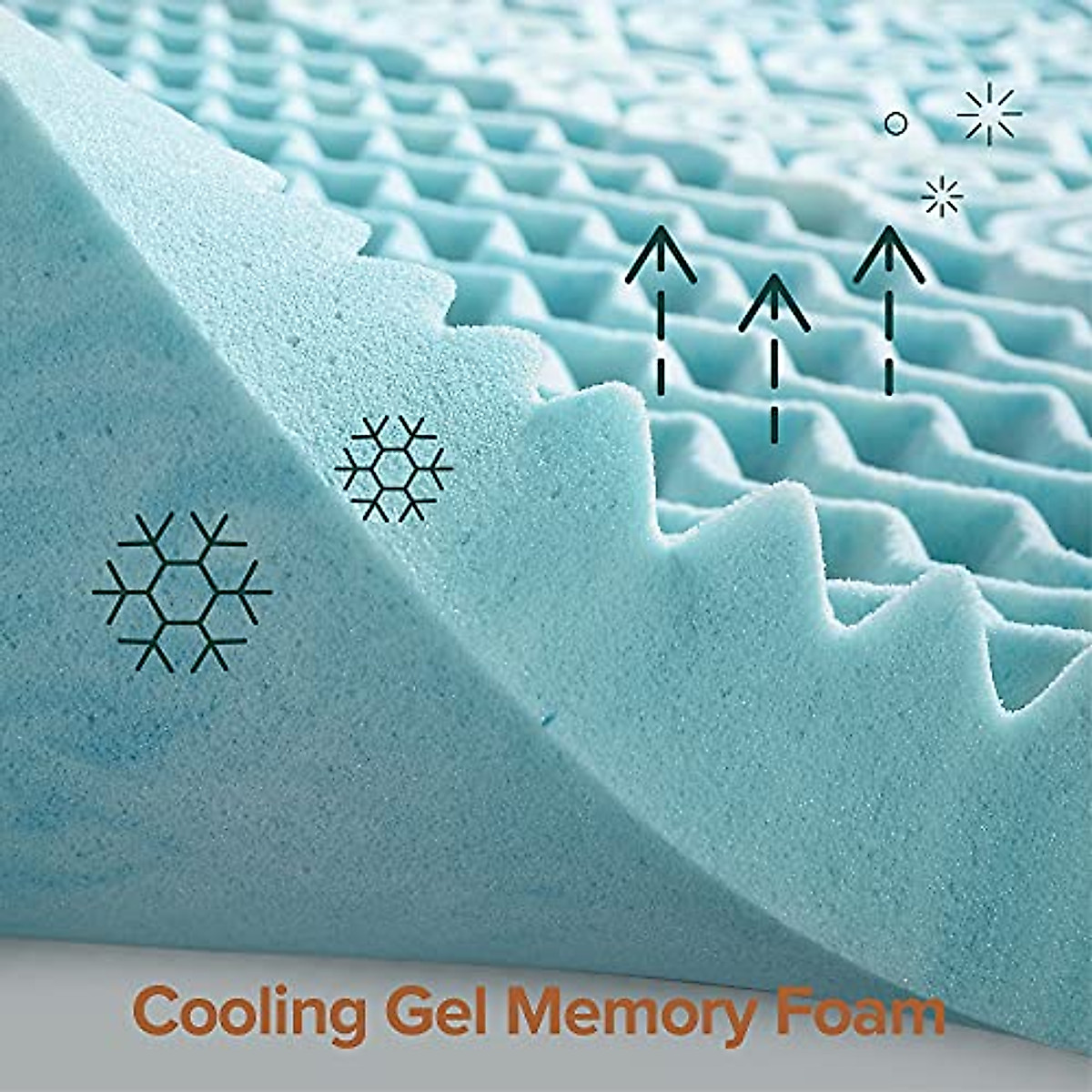 ZINUS 1 Inch Green Tea Cooling Gel Memory Foam Zoned Support Mattress Topper, Twin, Blue