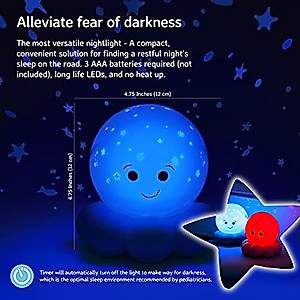 Cloud b Travel Comforting Nightlight Projector | Gentle Brightness | 3 Colors | Auto-Shutoff | Octo Baby Blue