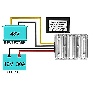SUPERNIGHT Voltage Reducer DC 48V to 12V 30A 360W Step Down Converter, IP68 Waterproof Voltage Regulator, Voltage Reducer 48V to 12V Golf Cart Club Car forklifts (DC48V to 12V 30A)